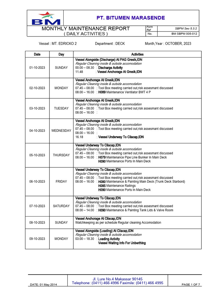 10 PMS E2 Oct 2023 | PDF