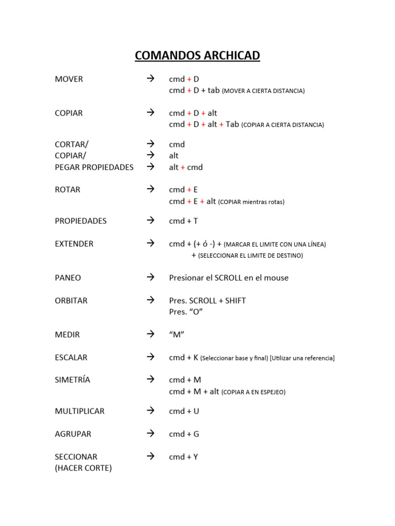 Comandos Archicad | PDF