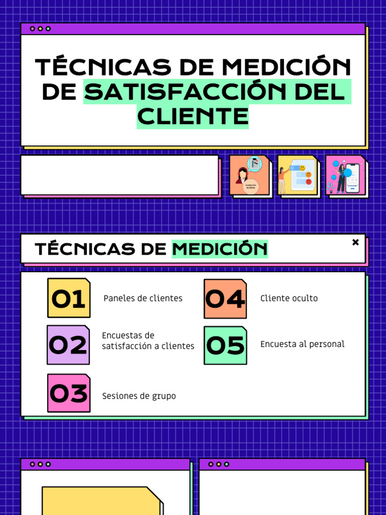 UNIDAD 1B MEDICIÓN DE LA SATISFACCIÓN DEL CLIENTE | PDF | Metodología ...