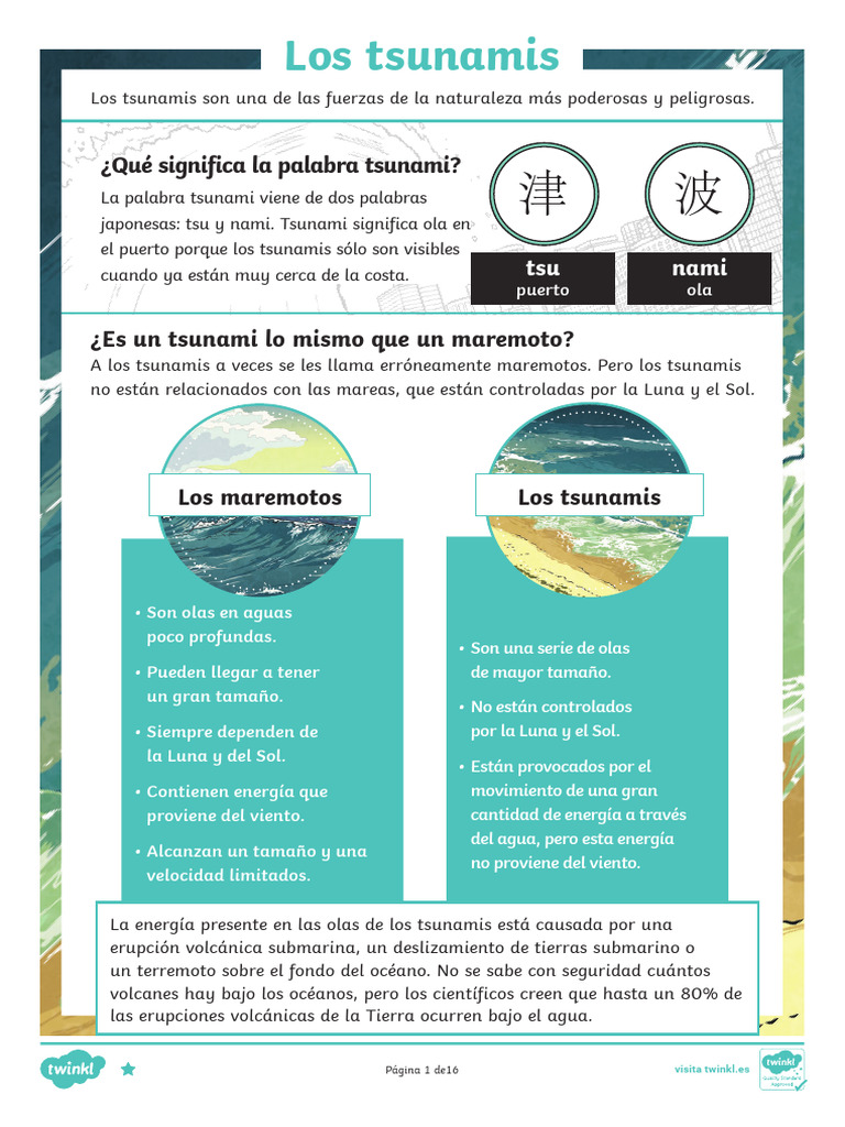 Es Ss 251 Comprension Lectora Por Niveles Los Tsunamis - Ver - 1 | PDF ...