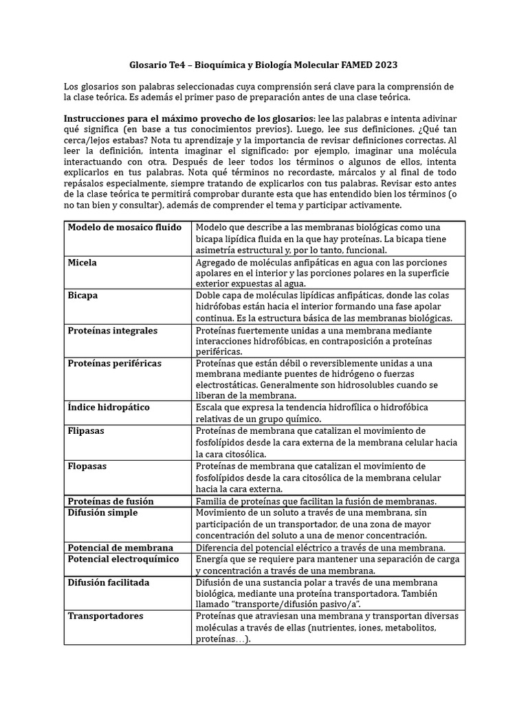 Glosario Te4 BQBM FAMED 2023 | PDF | Bicapa lipídica | Receptor (Bioquímica)