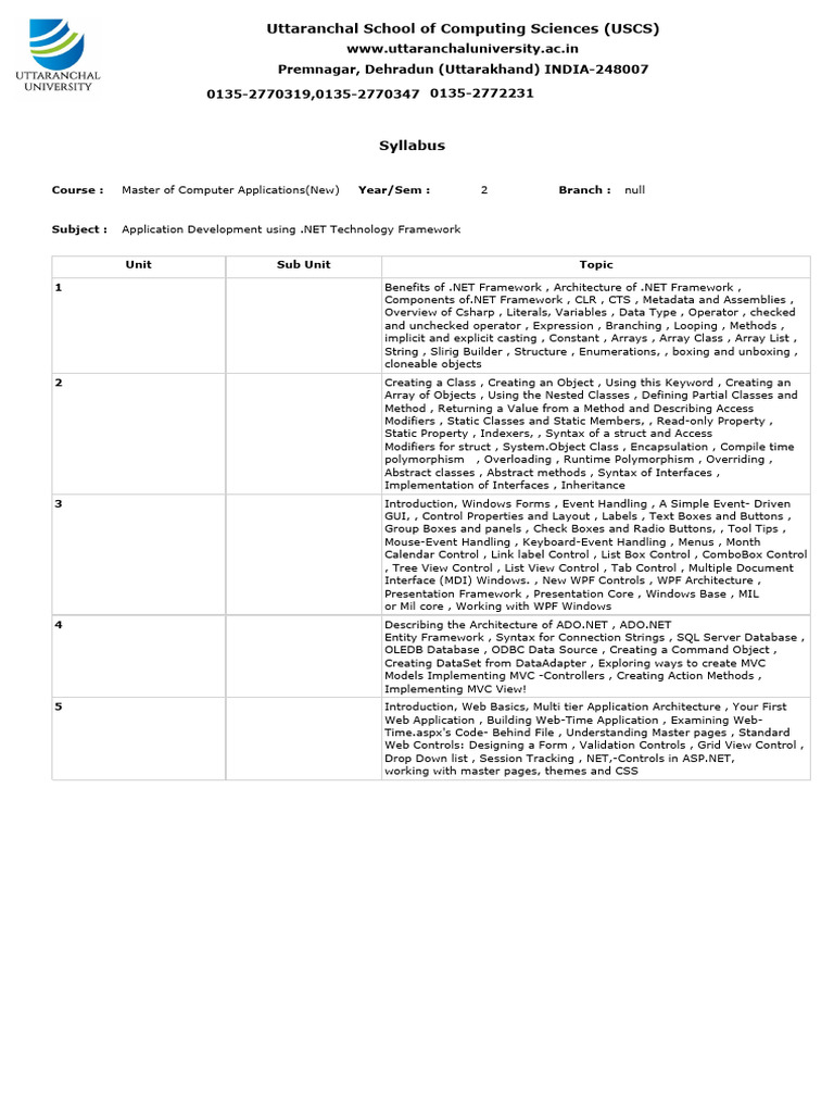 Student Syllabus | PDF | Class (Computer Programming) | C Sharp ... Student Syllabus | PDF | Class (Computer Programming) | C Sharp ...