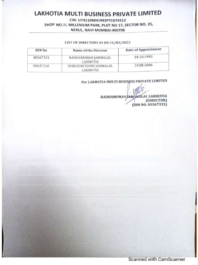 List of directors | PDF