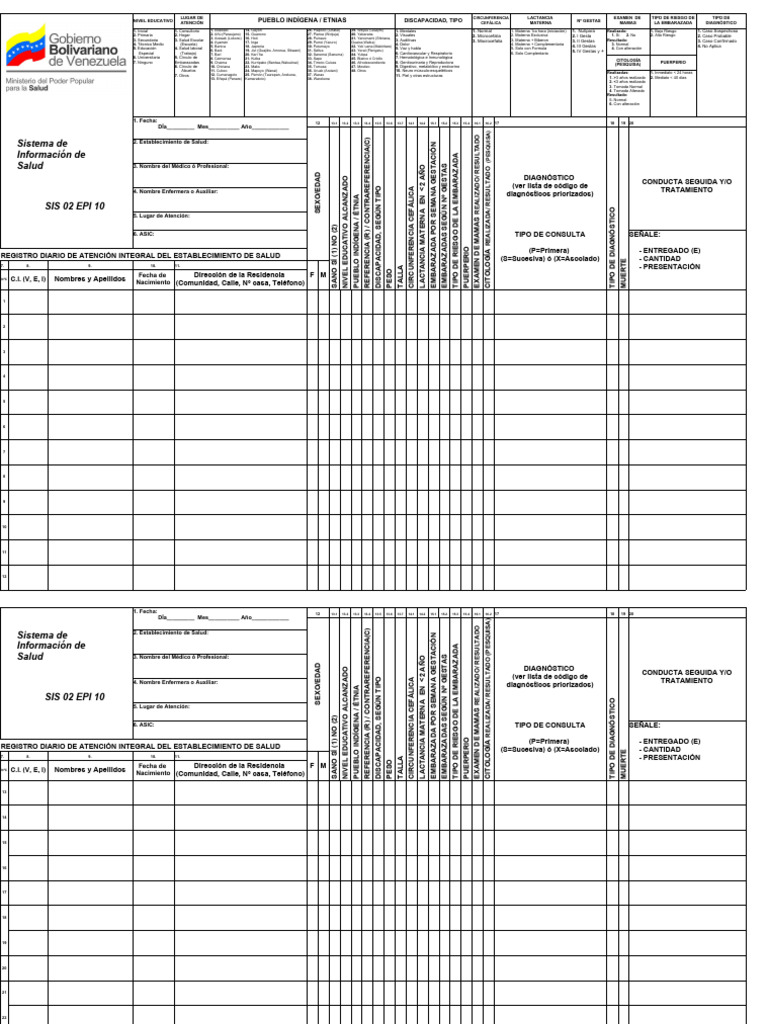 1 SIS 02_EPI 10_02022017 FORMATO CARTA | PDF | Pueblos Indígenas de las ...