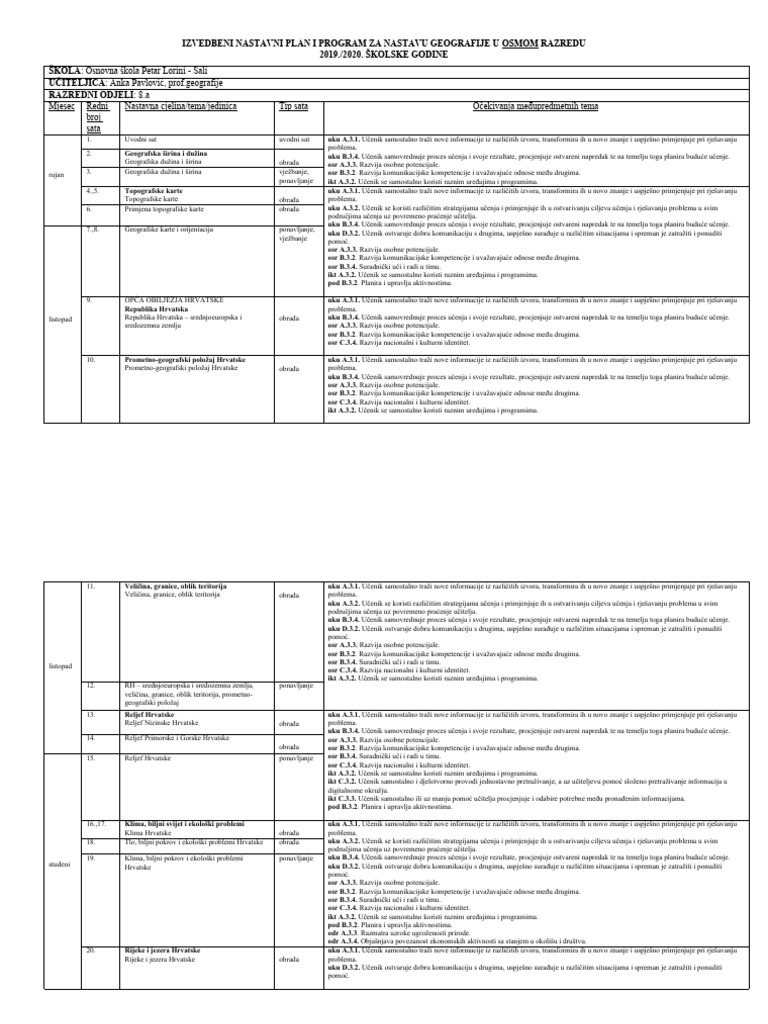 Geografija Izvedbeni Plan I Program 8.r.sali | PDF