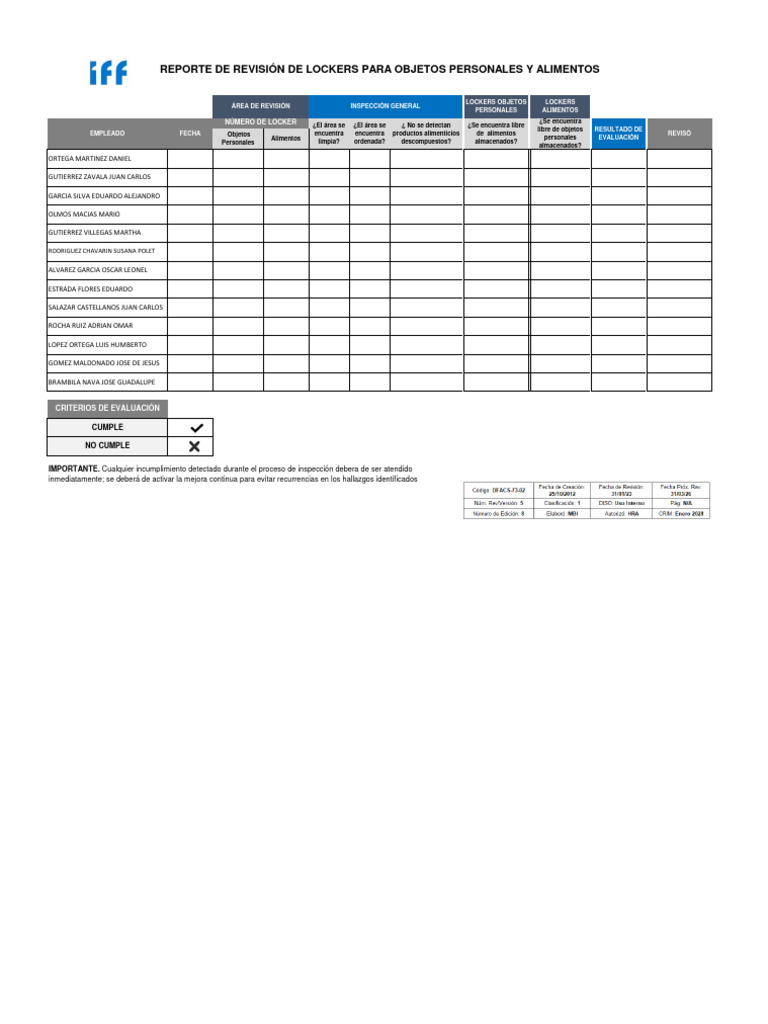 Dfacs 73 02 Reporte de Revision de Lockers Del Personal 1 | PDF