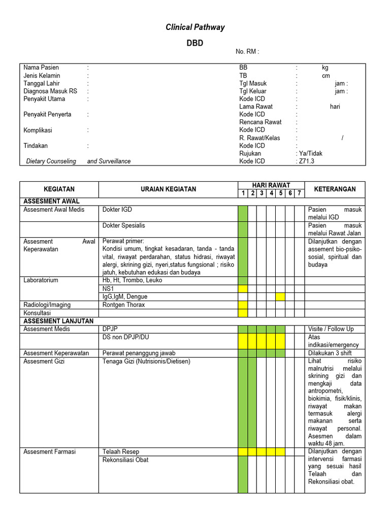 CP DBD Anak ACC | PDF