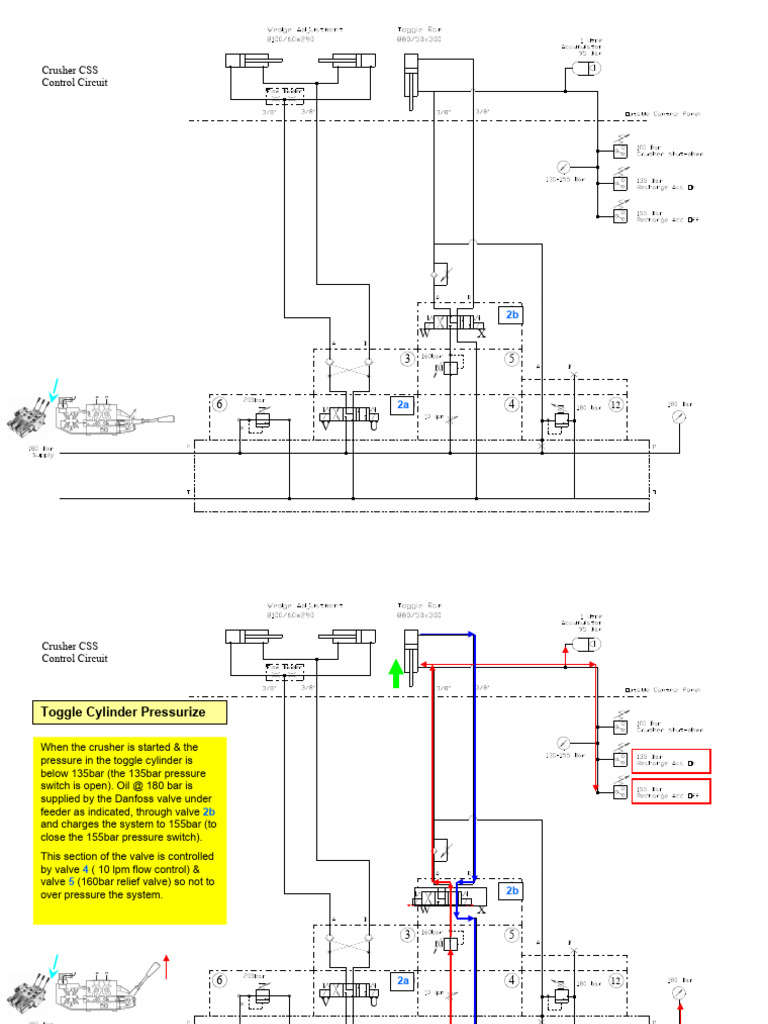 Toggle Ram - CSS Ram Valve Setup | PDF | Valve | Chemical Engineering
