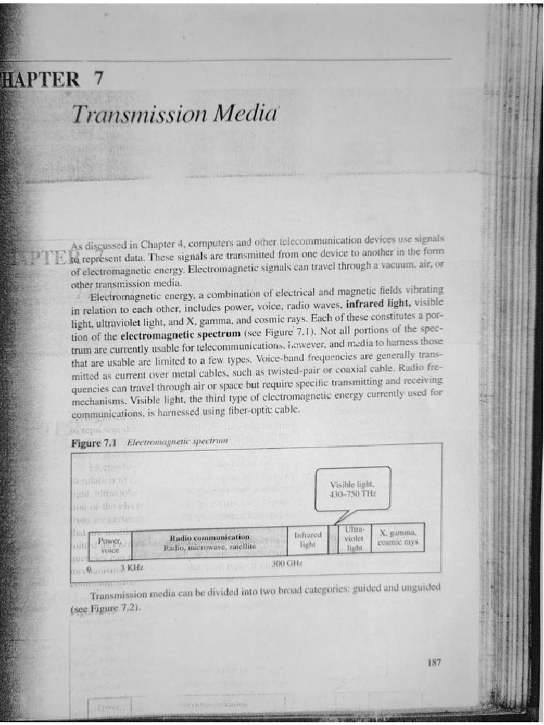 Computer Networks Transmission Pdf