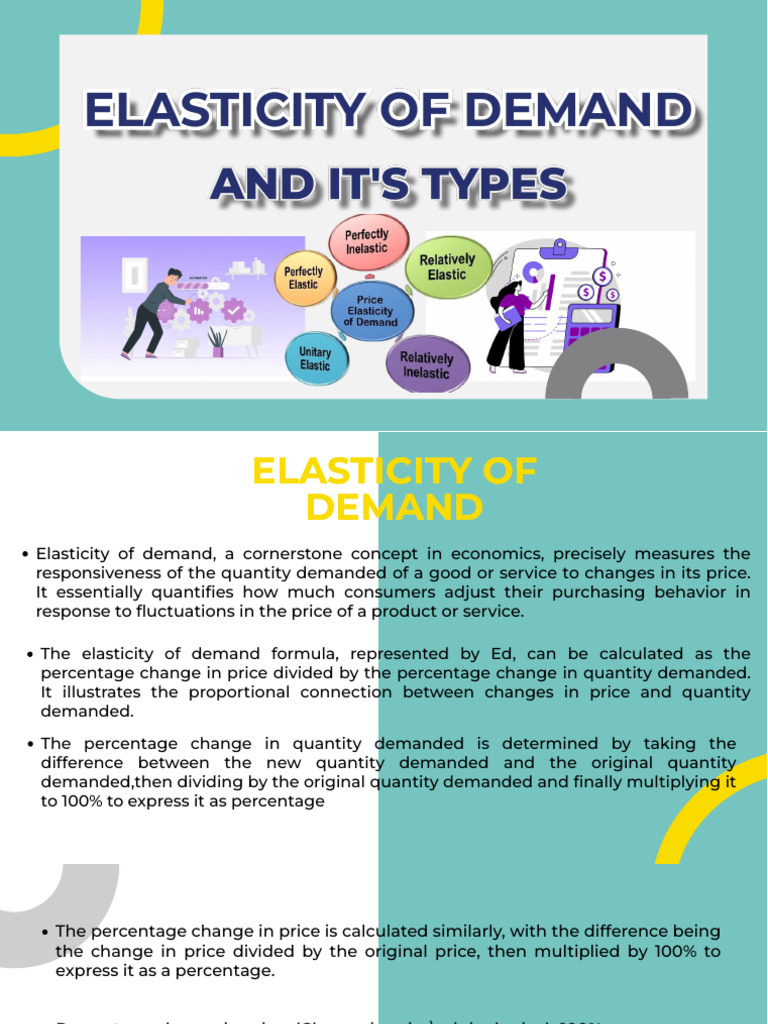 Dynamics of Demand Elasticity An Examination of Its Types and ...