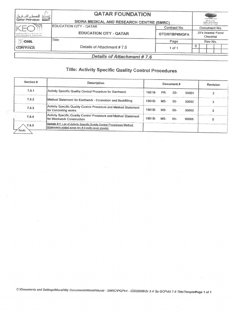 Pq24 - Activity Specific Quality Control Procedures List | PDF