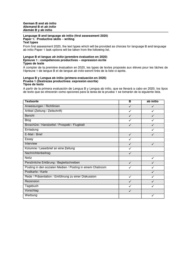 German B and Ab Initio | PDF