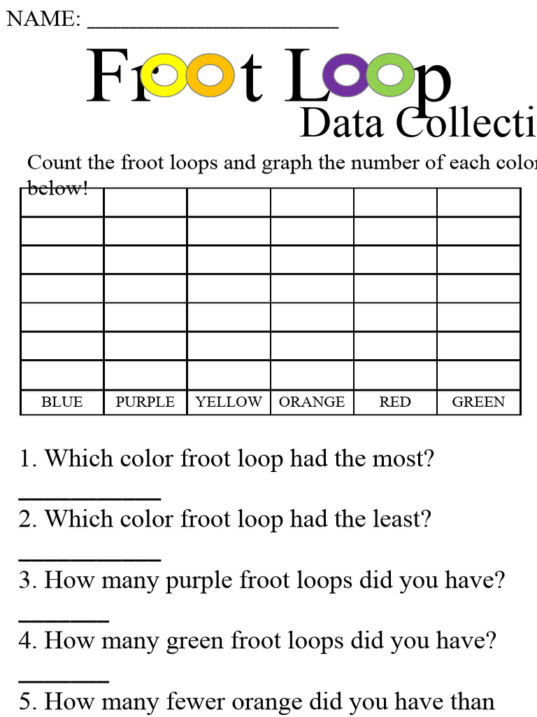 Froot Loop Graphing for Teachers | PDF | Social Science