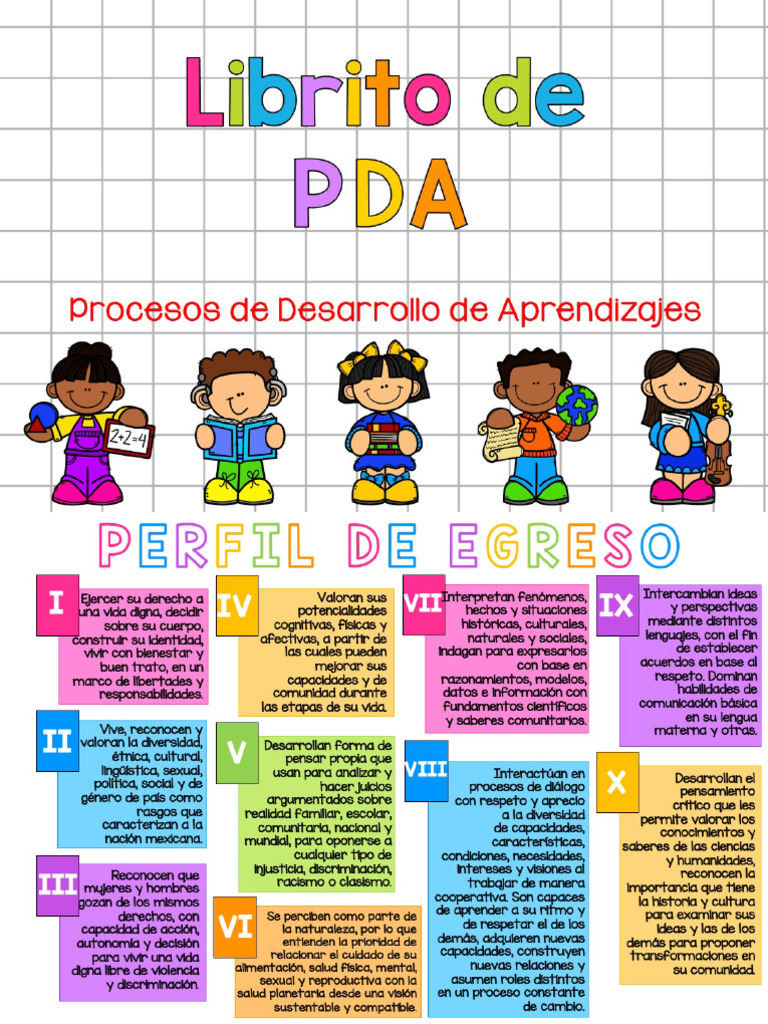 Librito PDA #1 | PDF | Aprendizaje | Las emociones