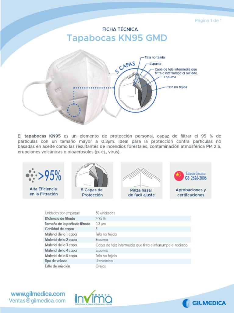 Tapabocas KN95: Ficha Técnica y Precio | PDF