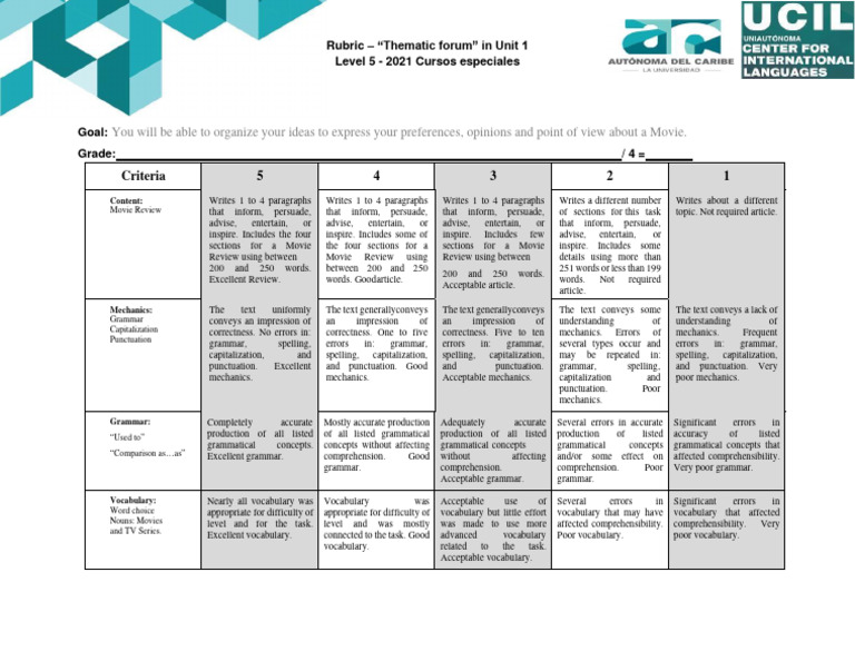 Movie Review Rubric for Unit 1 | PDF | Vocabulary | Grammar