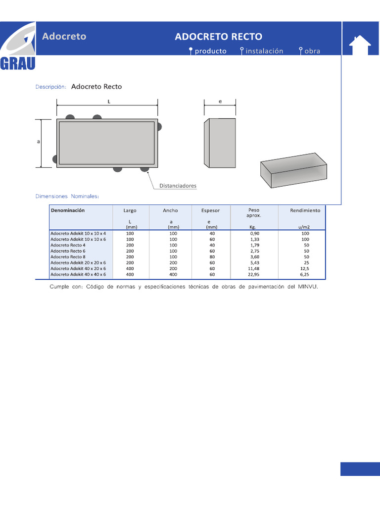 Adocreto Recto | PDF