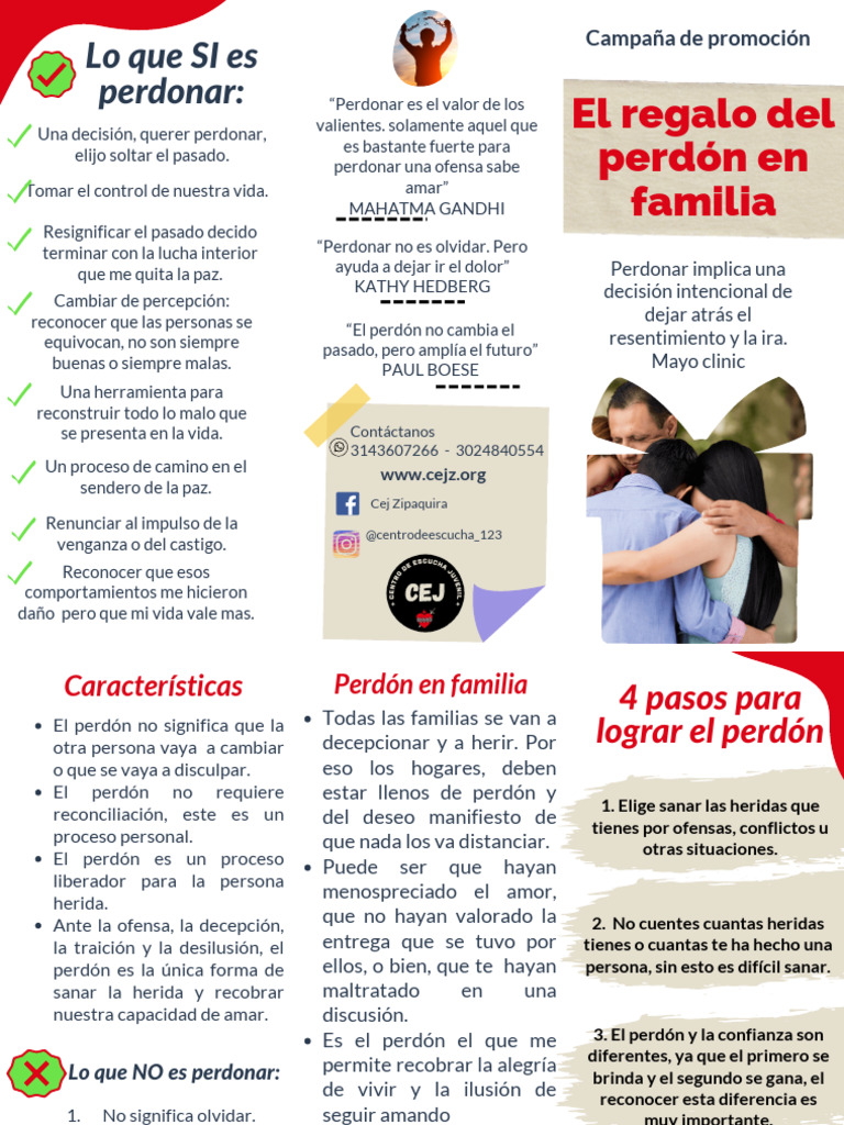 Campaña Sobre El Perdon | PDF | Perdón | Sicología