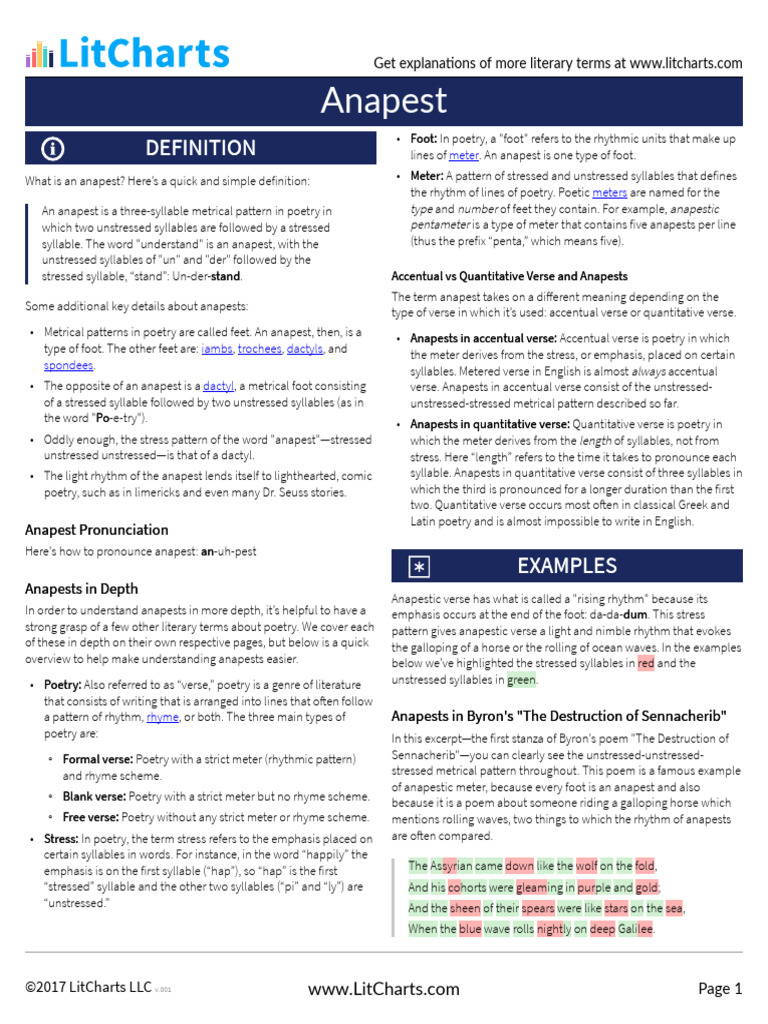 Anapest-LitChart | PDF | Metre (Poetry) | Poetry