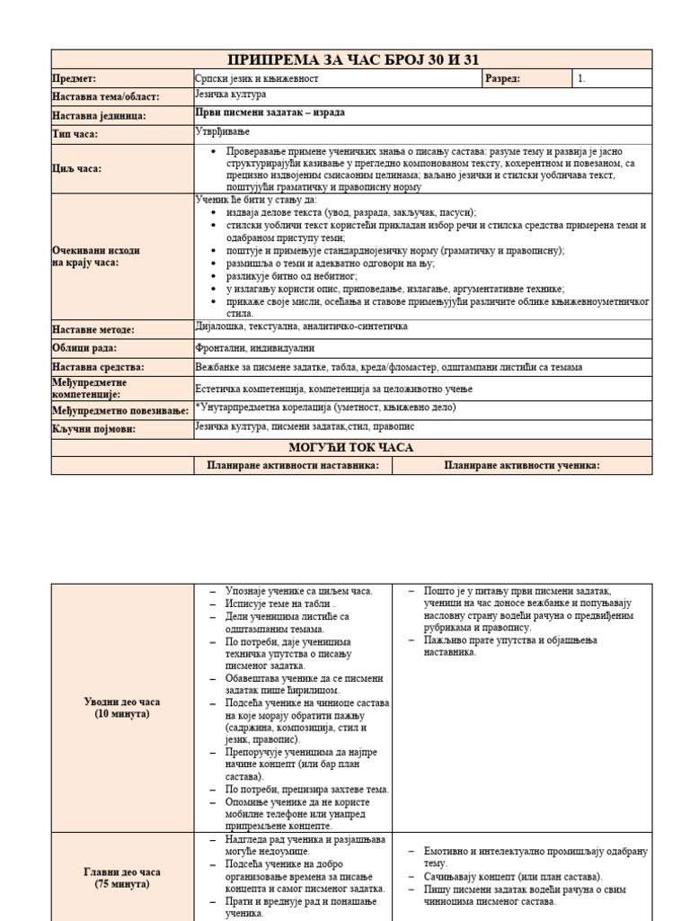 Priprema Za Cas Broj 30 I 31 | PDF