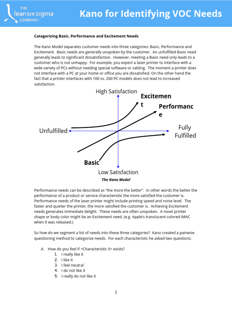 Kano for Identifying VOC Needs | PDF | Printer (Computing) | Computing
