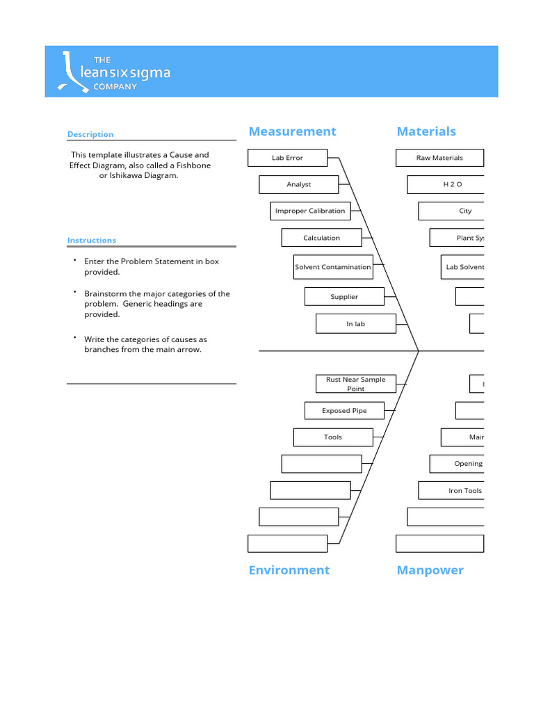 Fishbone Ishikawa Example | PDF