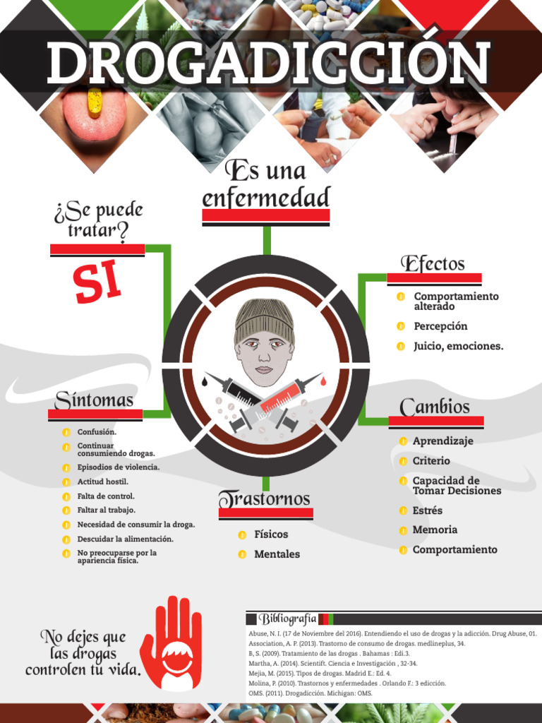 Drogadicción Cartel | PDF | La dependencia de sustancias | Enfermedades y trastornos humanos