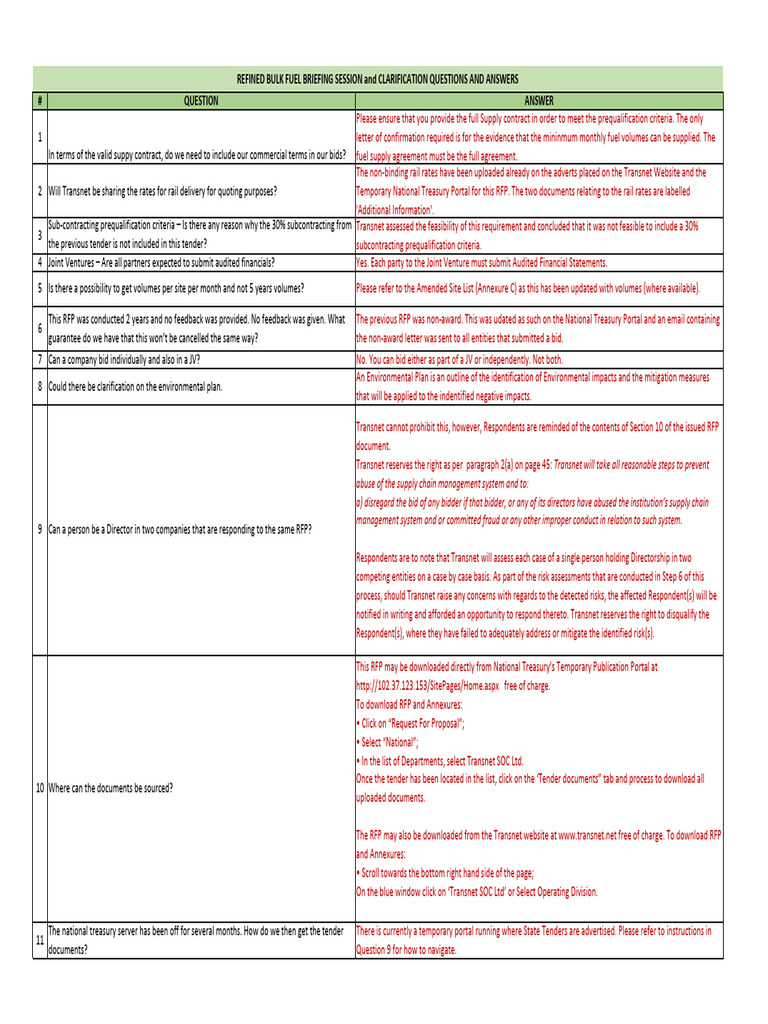 Clarification Questions and Answers Batch 3 - 26052021 | Download Free ...