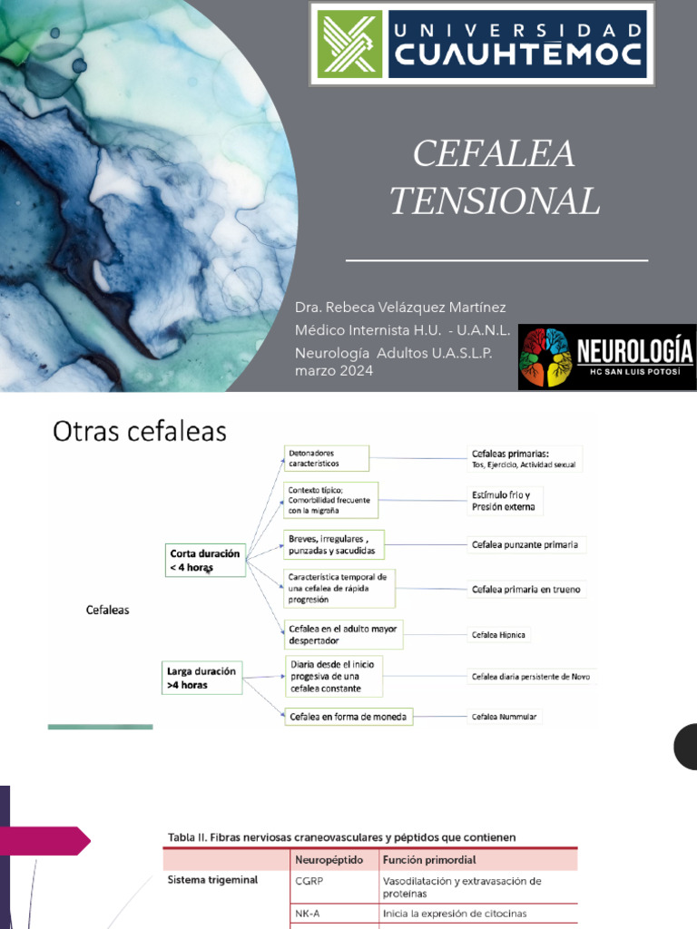 CEFALEA TENSIONAL. pregrado | PDF | Droga anti-inflamatoria libre de esteroides | Analgésico