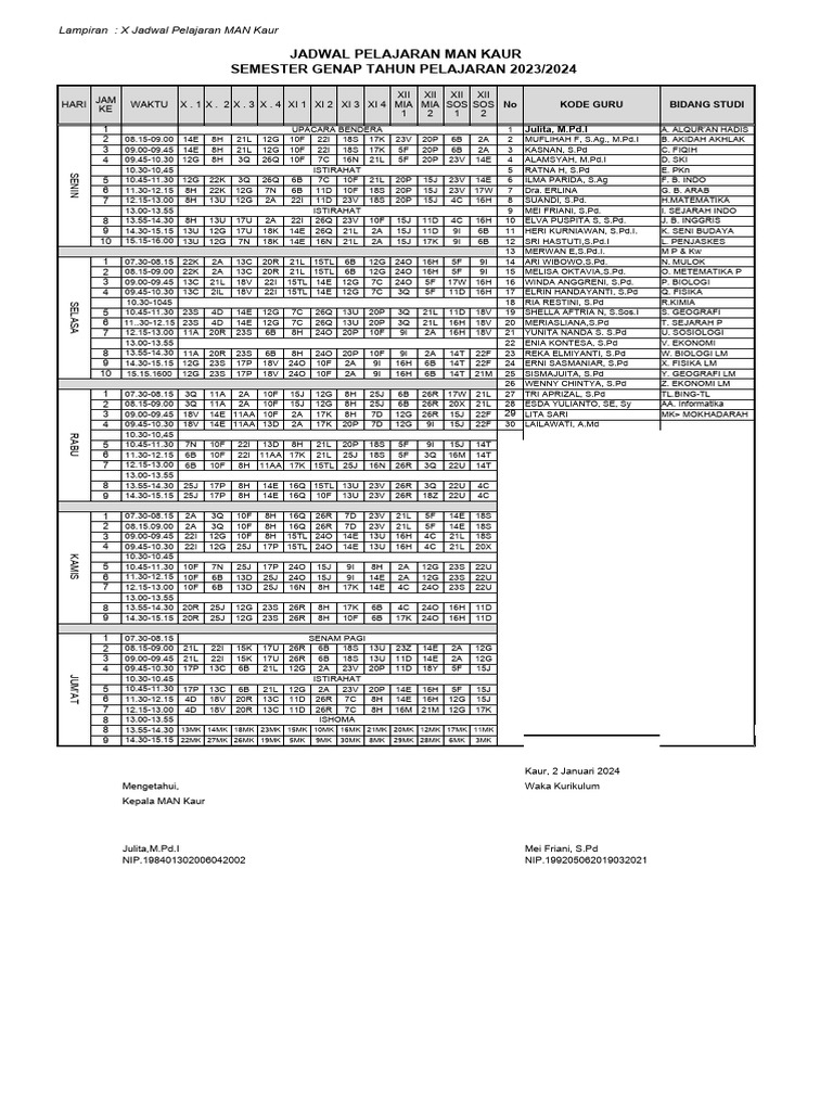 Jadwal Semester Genap 2023 | PDF