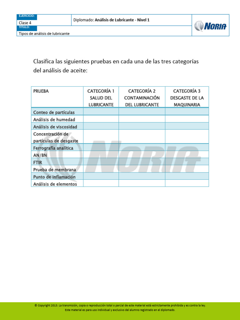 Ejercicio 0401 Tipos de Analisis de Lubricante | PDF
