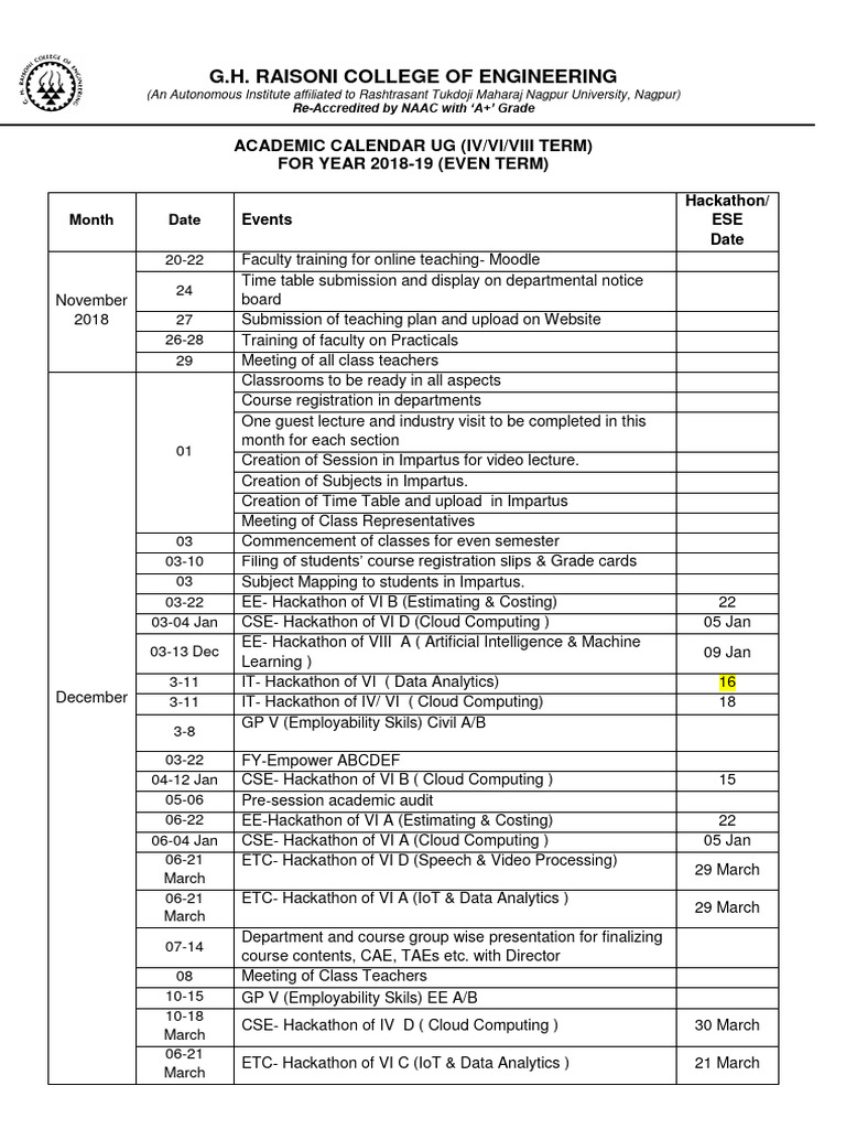 UG-Academic Calendar 2018-19 EVEN | PDF | Art