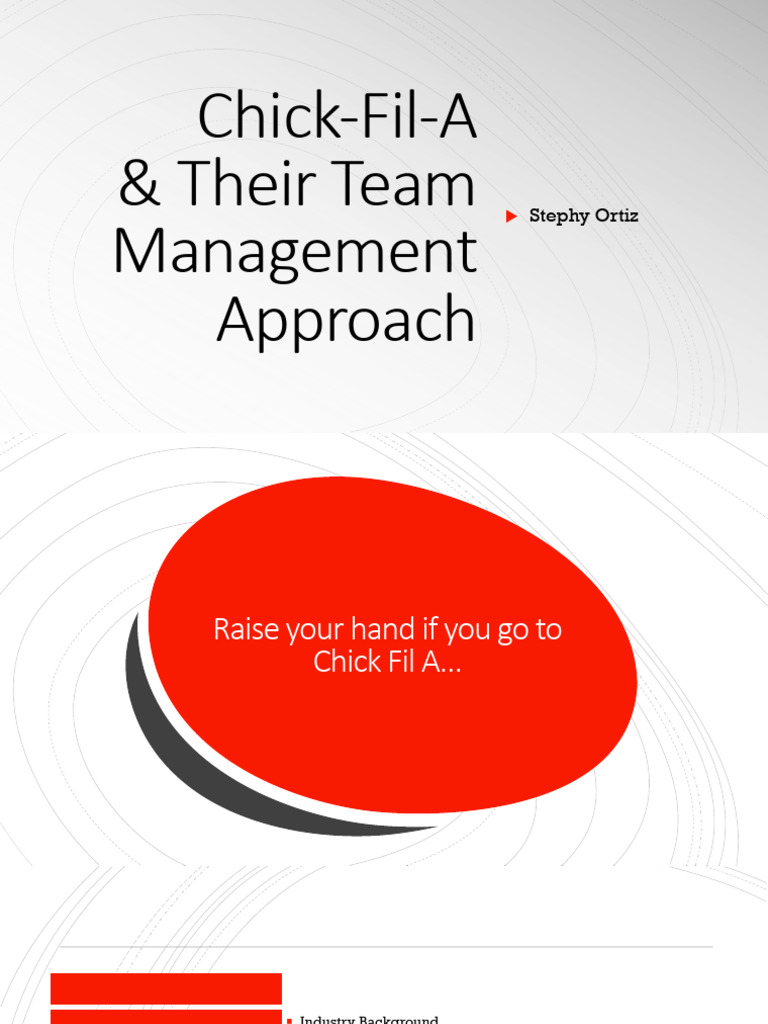 Cfa Leadership | PDF | Business | Organizational Behavior