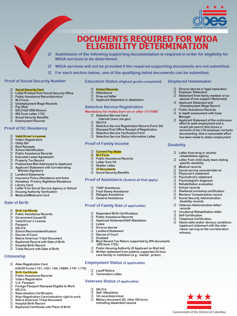 WIOA Eligibility Documents | PDF | Social Security Number | Identity Document