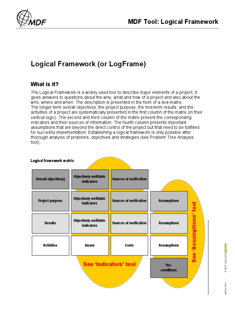 08 Logical Framework | PDF