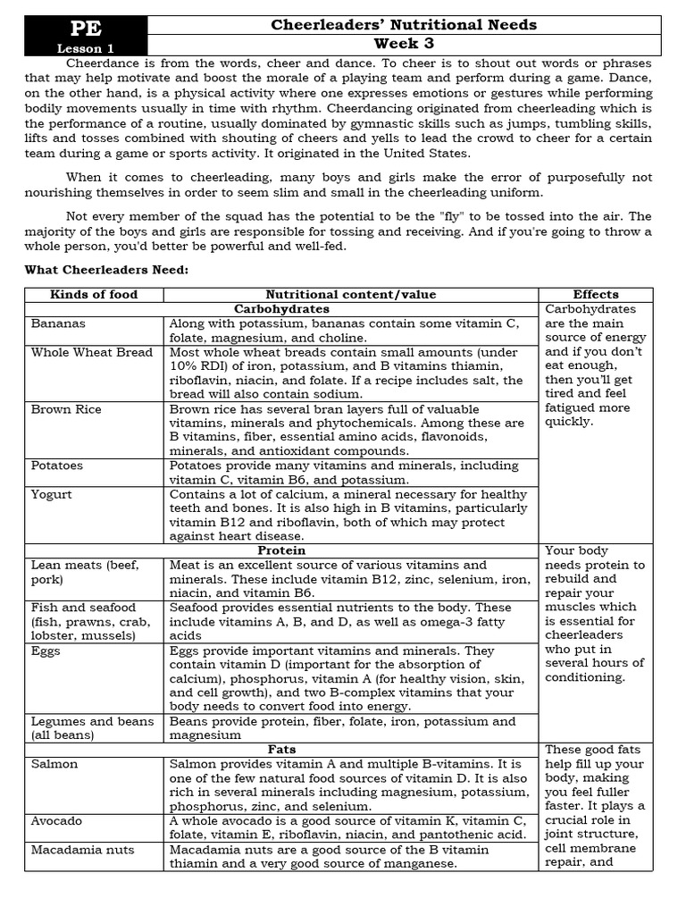 WEEK_3_Q4_PE | PDF | Vitamin | Foods WEEK_3_Q4_PE | PDF | Vitamin | Foods