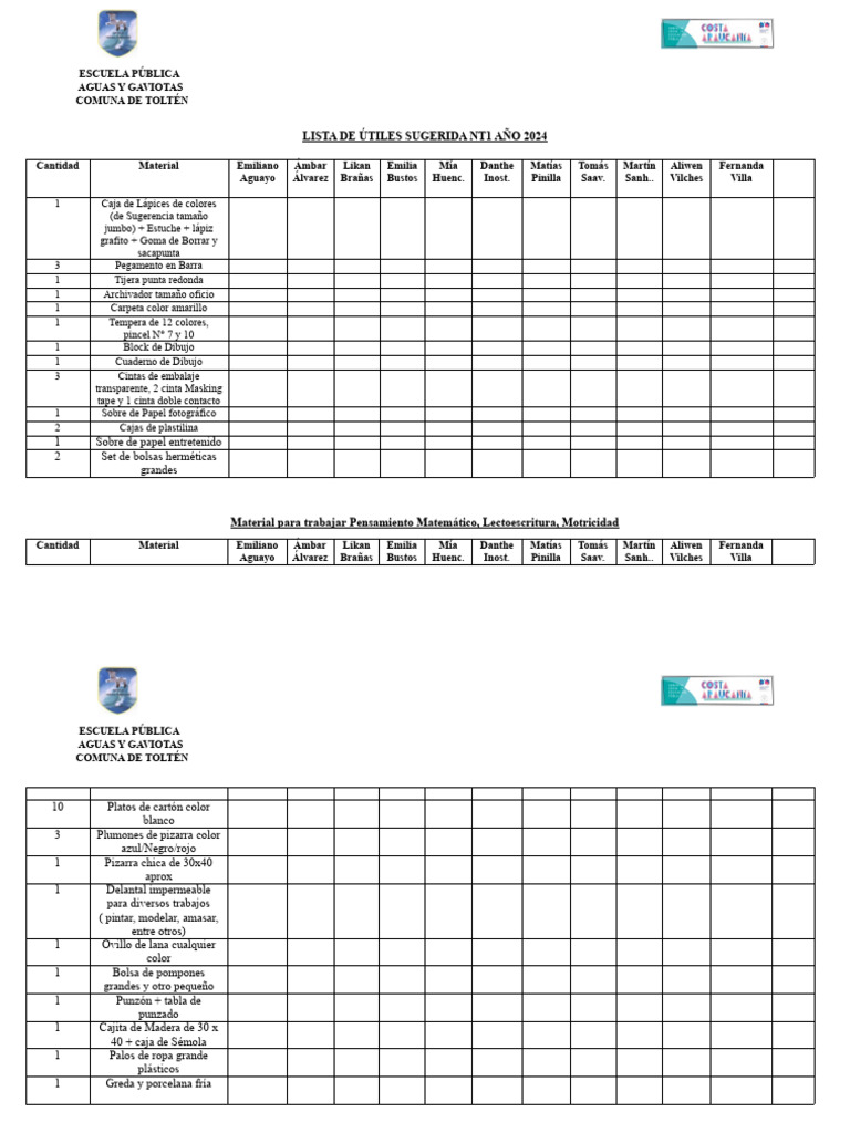 Check List Utiles Escolares | PDF | Materiales de Conservación y ...