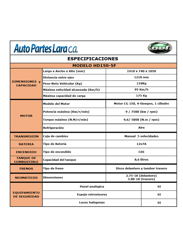 Especificaciones del Modelo HD150-5F | PDF
