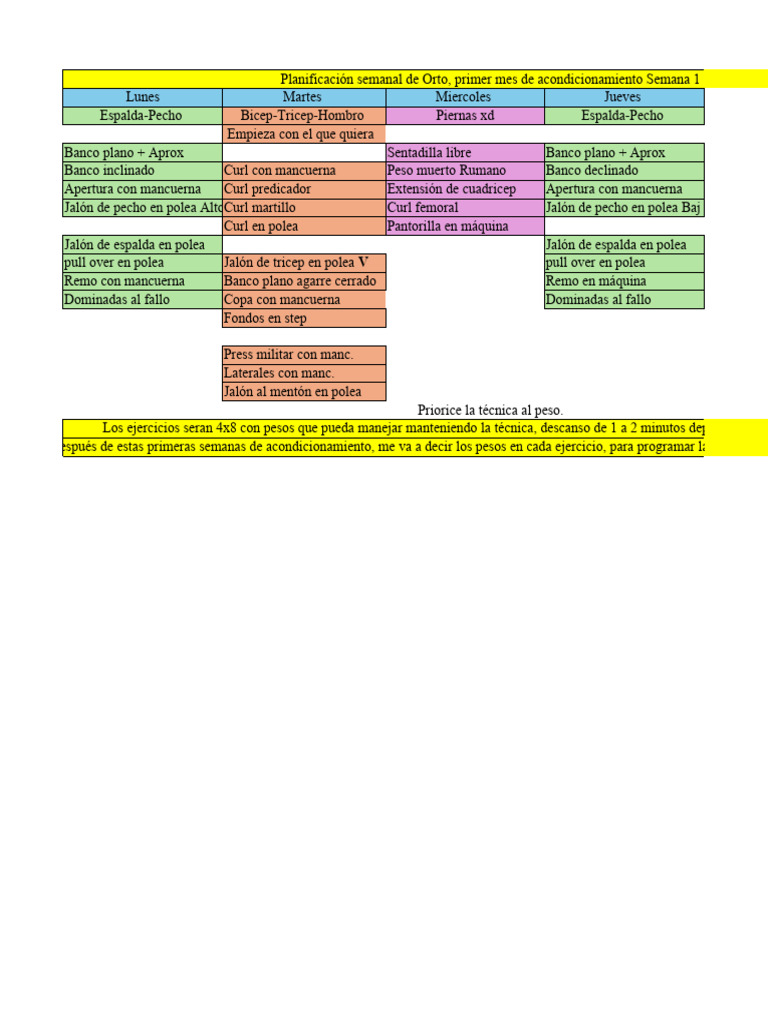 Gorto 1 | PDF | Ejercicio físico | Aptitud física