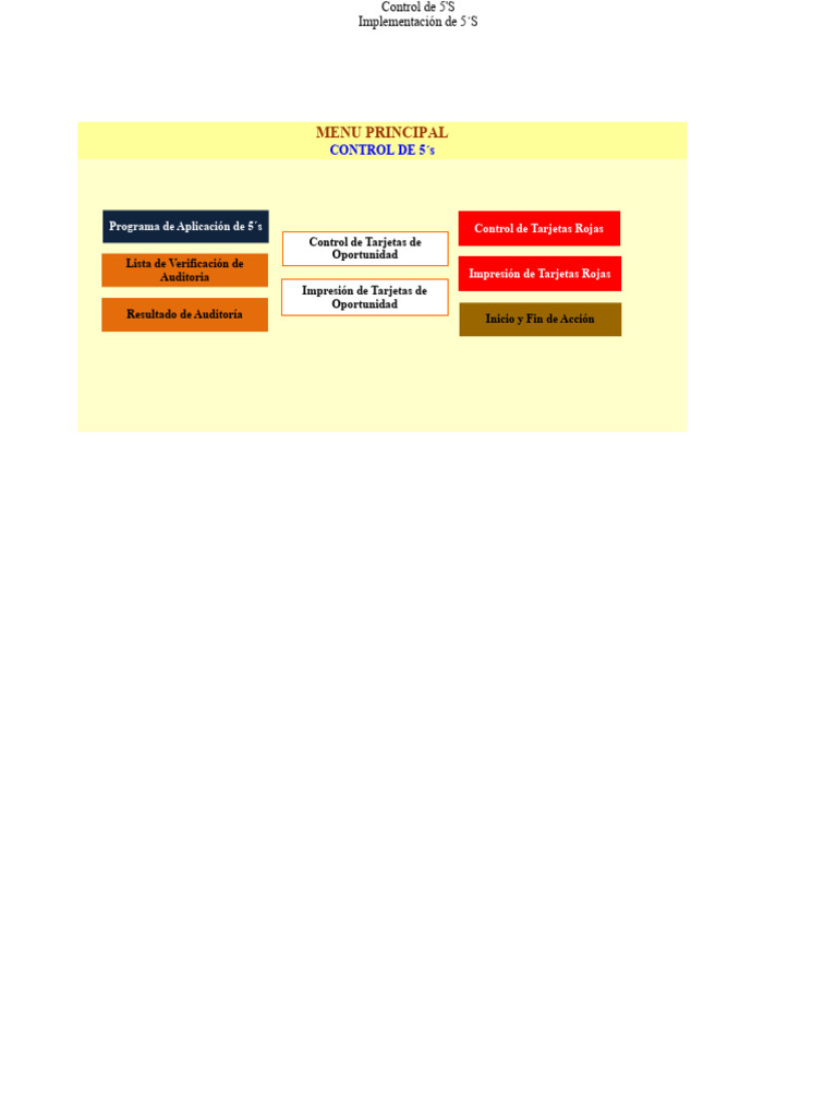 Control-de las 5S | PDF