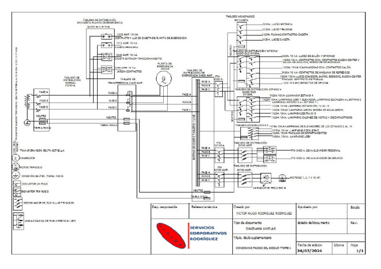 Diagrama Unifilar | PDF