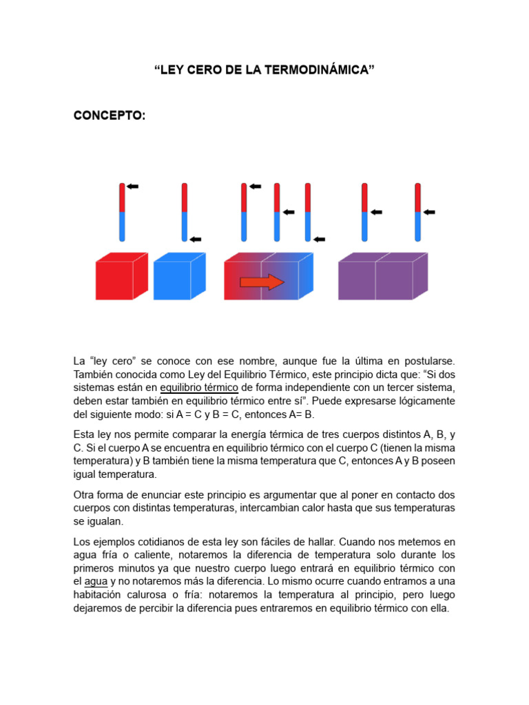 Ley Cero de La Termodinámica | PDF