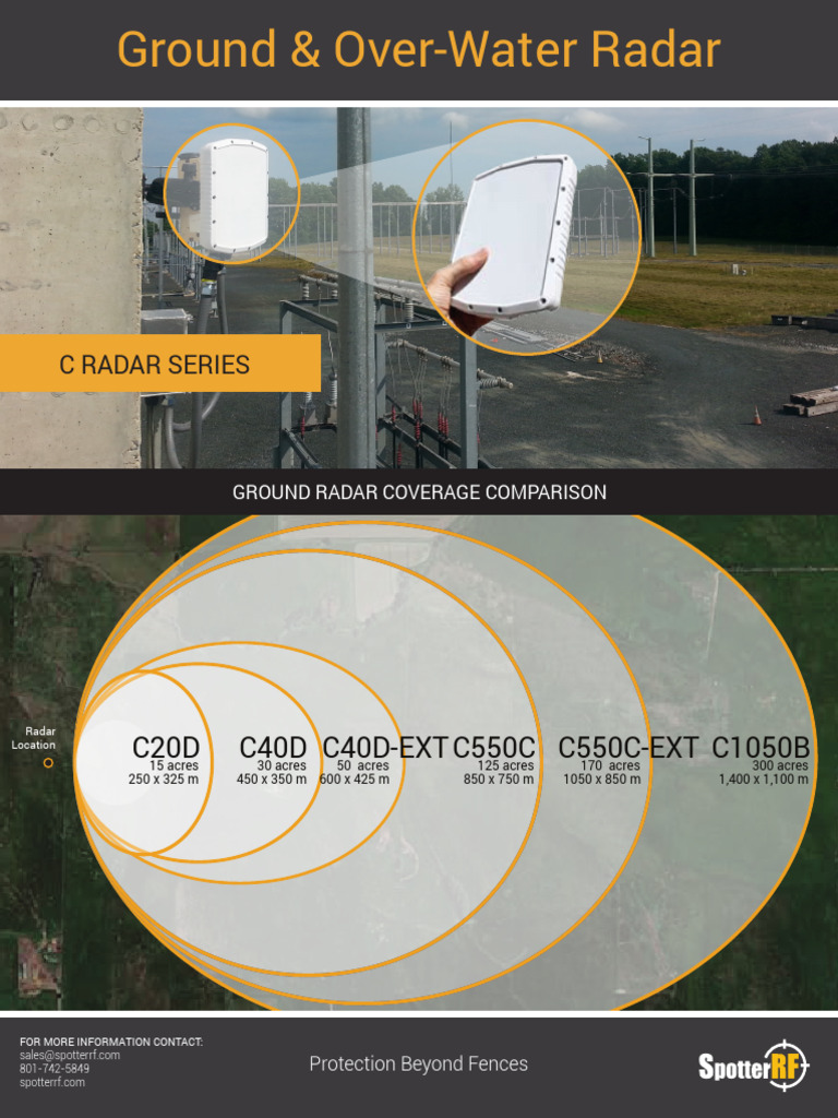 C Radar Datasheet REV55 | PDF | Field Of View | Electronics
