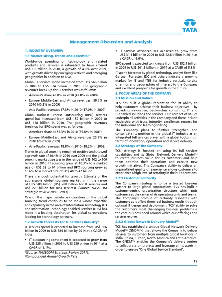 Management Discussion and Analysis: 1. Industry Overview 1.1 Market ...