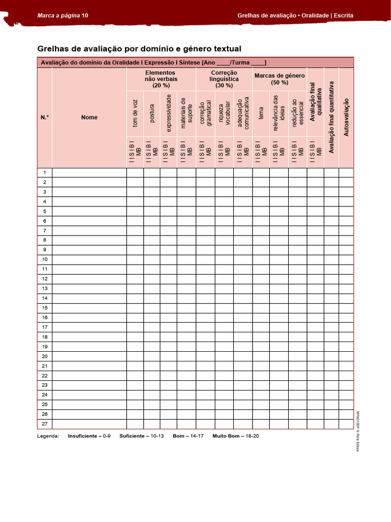 WORD Grelhas Avaliacao Oralidade Escrita | PDF | Linguística ...