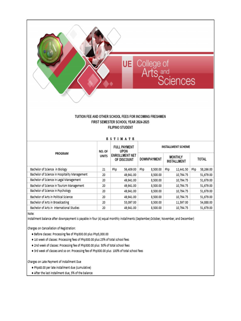 Colleges Manila Sy 2024 2025 College of Arts Sciences | PDF | Tuition Payments | Public Finance