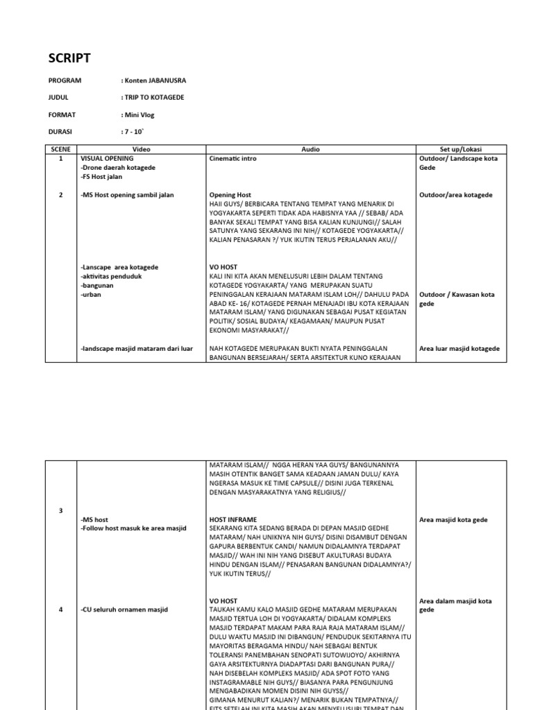 SCRIPT-Konten JABANUSRA Kotagede | PDF