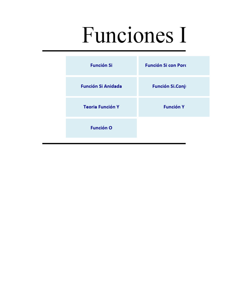Módulo 2 - Funciones Lógicas | PDF | Negocios económicos | Corporaciones