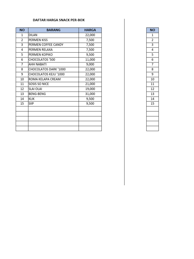 Snack Price List per Box | PDF