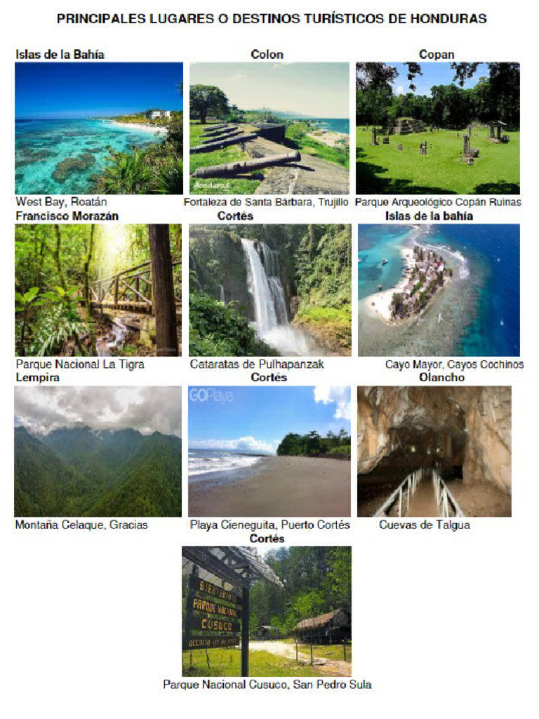 lugares turisticos de Honduraa | PDF